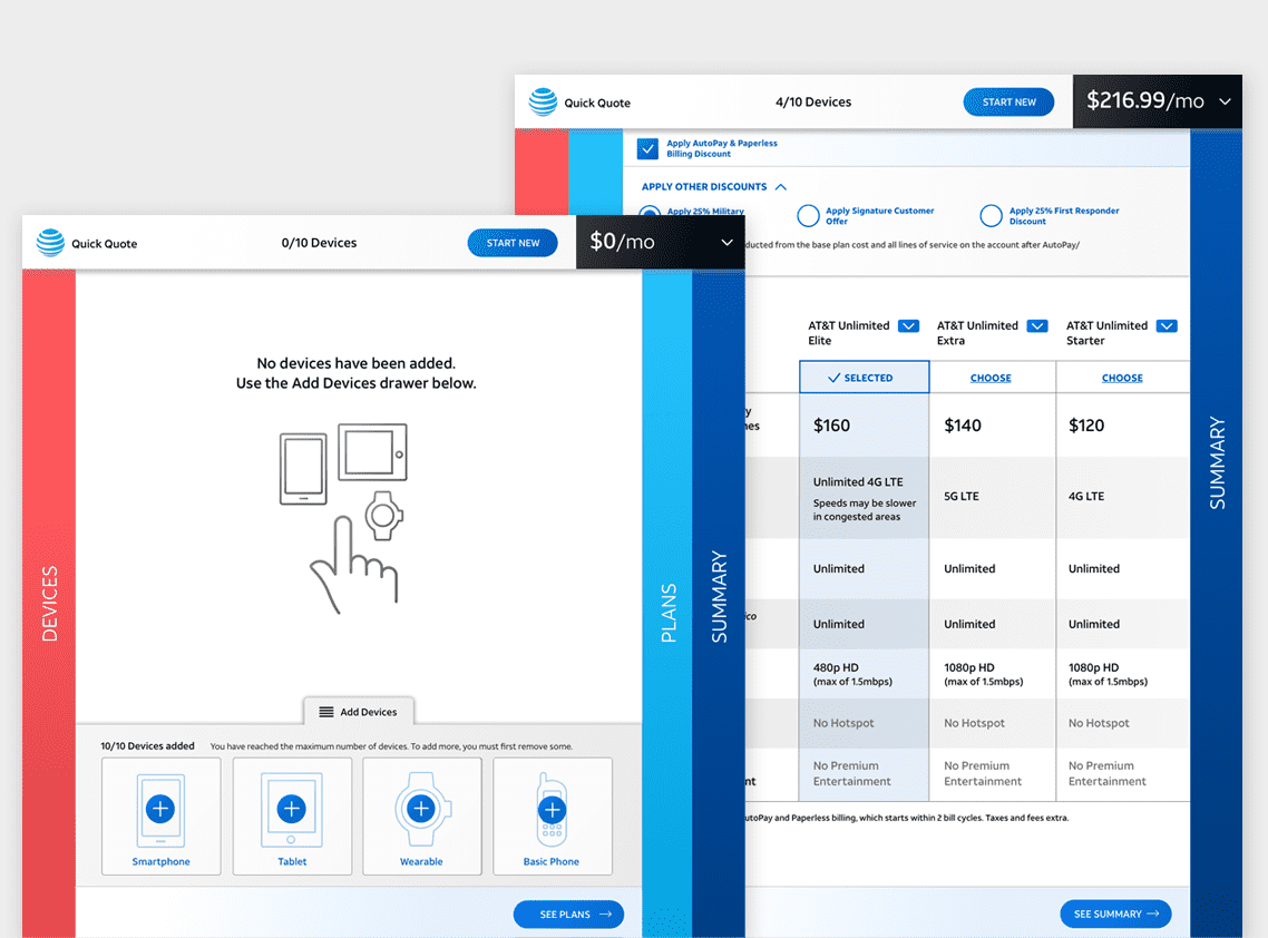 AT&T | Ashley Hay Design
